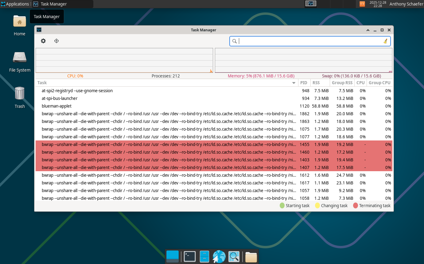 Best Xfce Distros