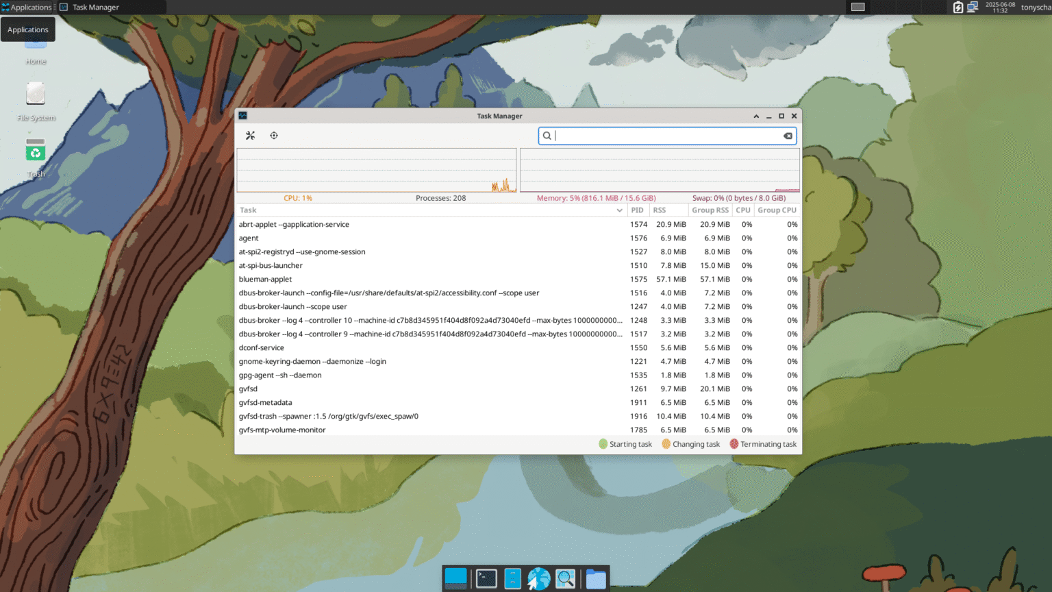 Best Xfce Distros