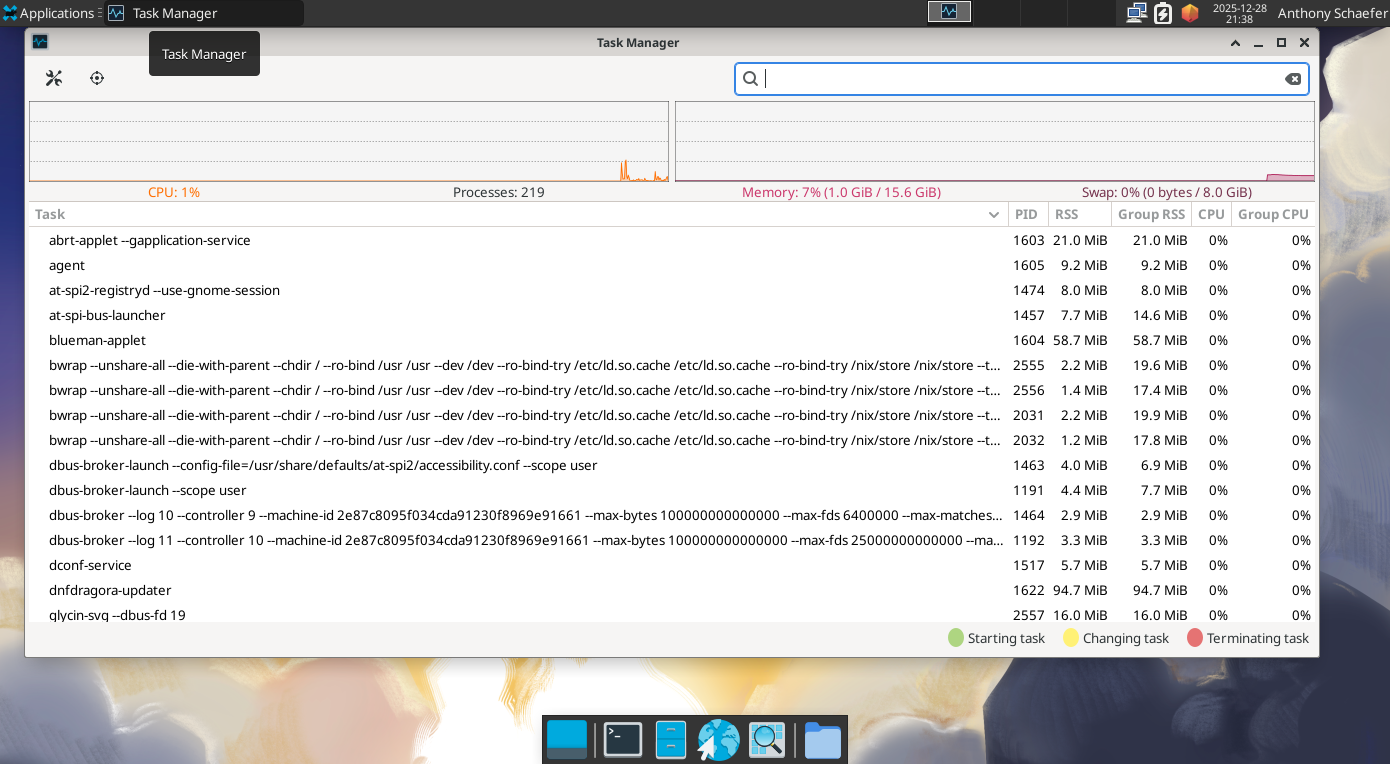 Best Xfce Distros