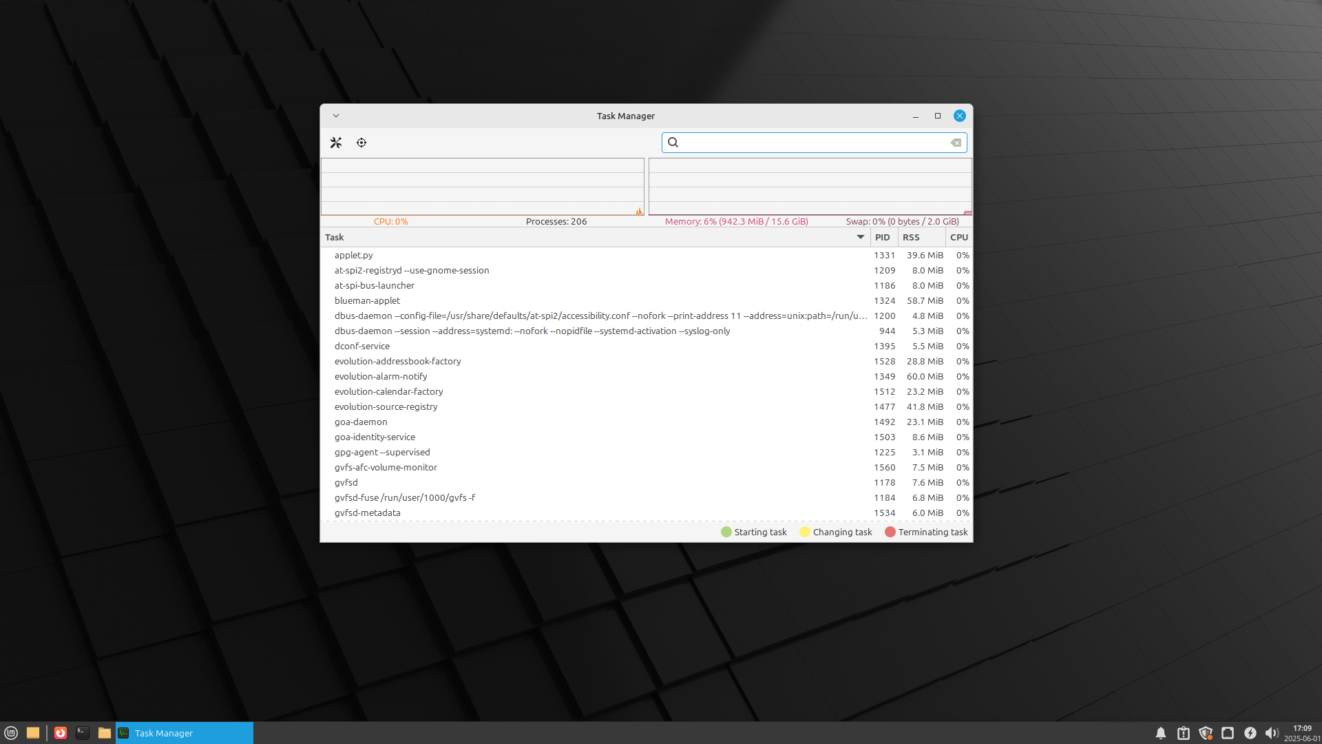Best Xfce Distros