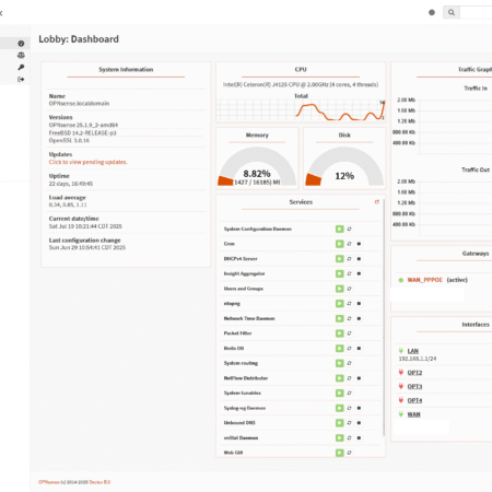 pfSense Default Password